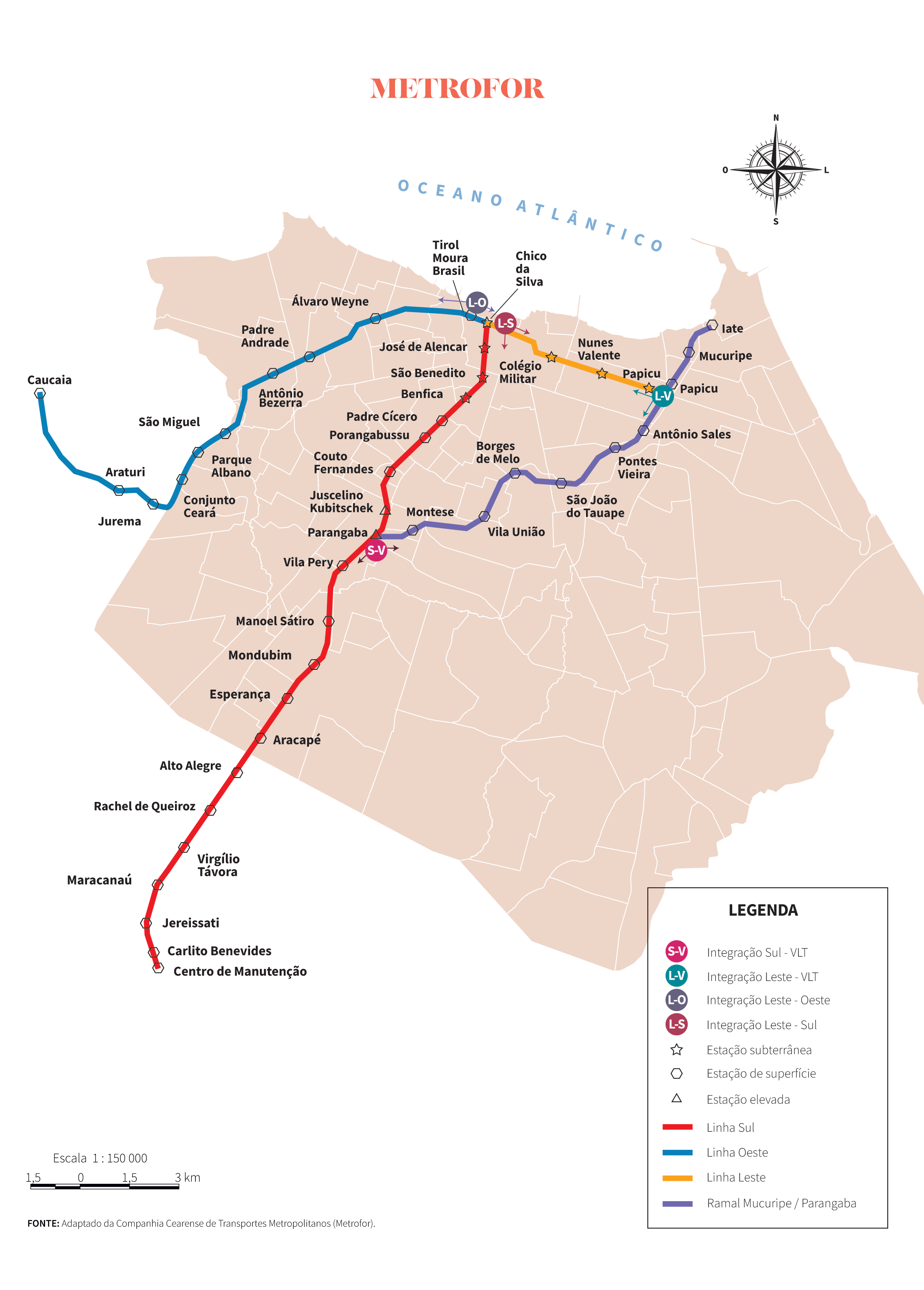 METROFOR - Anuário do Ceará